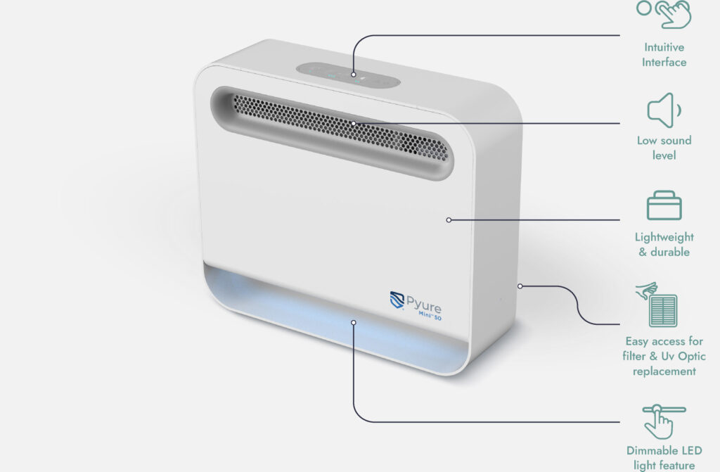 Pyure Mini – White Umbrella